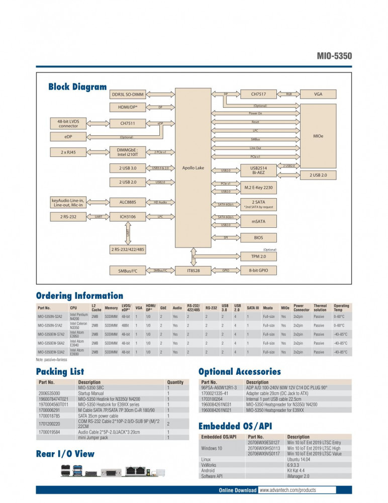 MIO-5350 product documentation page 2