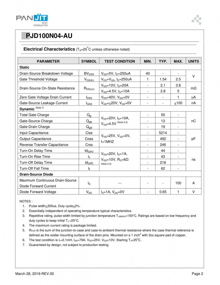 PANJIT PJD100N04-AU datasheet page 2