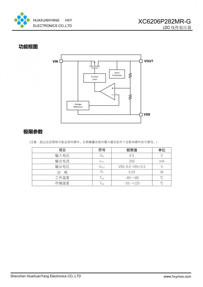XC6206P282MR-G datasheet page 2