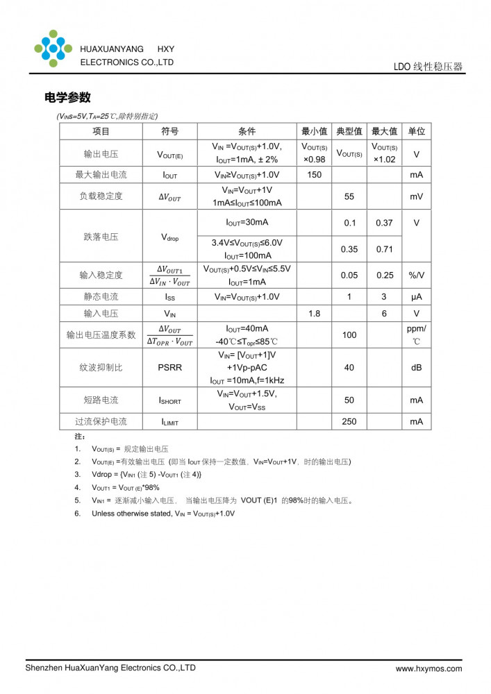 XC6206P282MR-G datasheet page 3