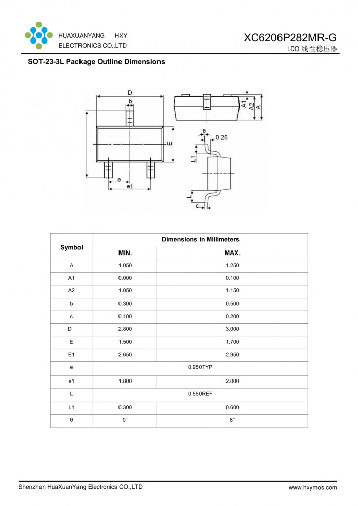 XC6206P282MR-G datasheet page 4