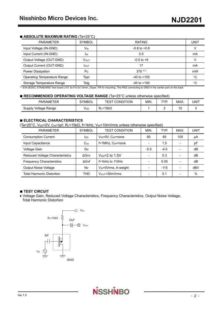 NJD2201 technical document page 2