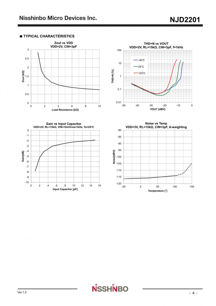 NJD2201 technical document page 4