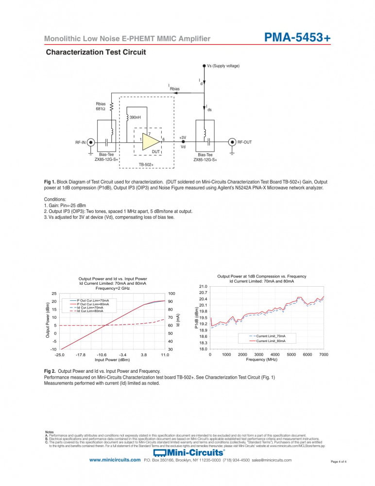 PMA-5453+ datasheet page 4