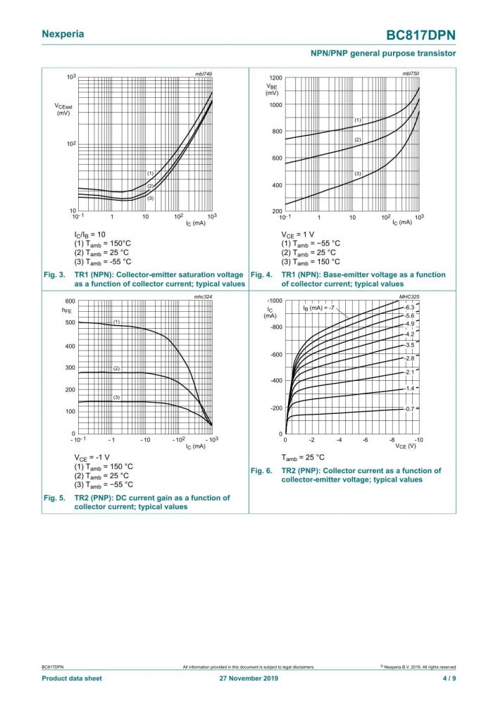 BC817DPN datasheet page 4