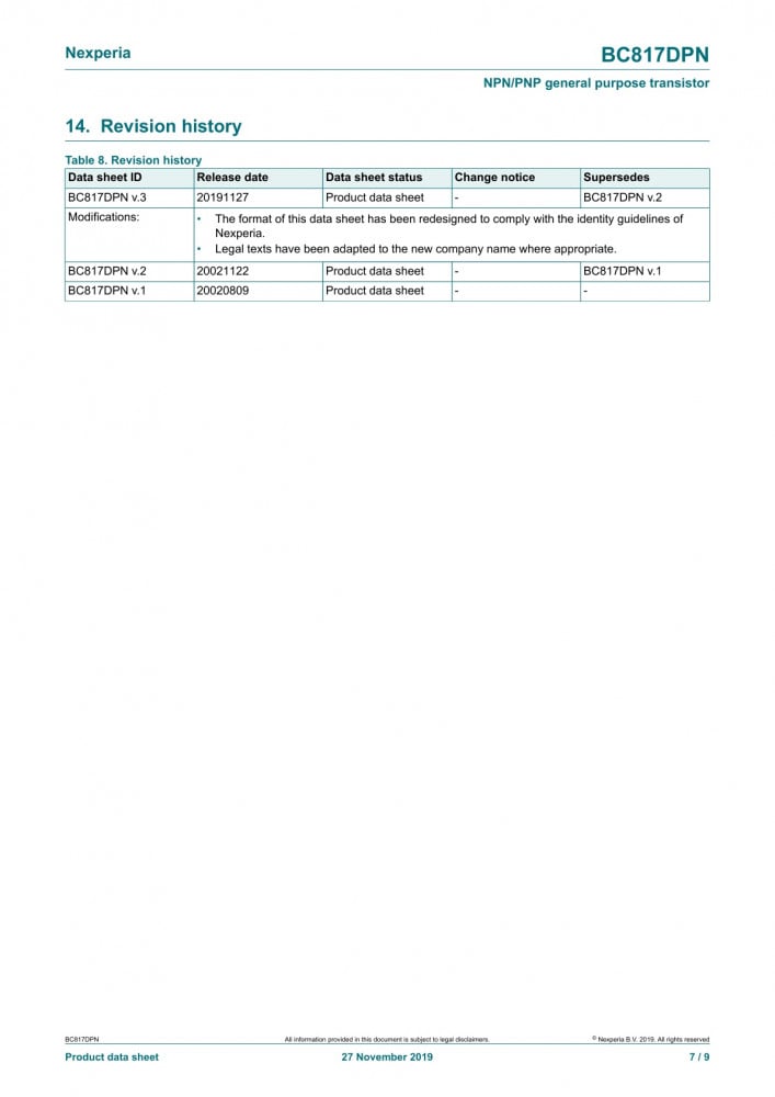 BC817DPN datasheet page 7