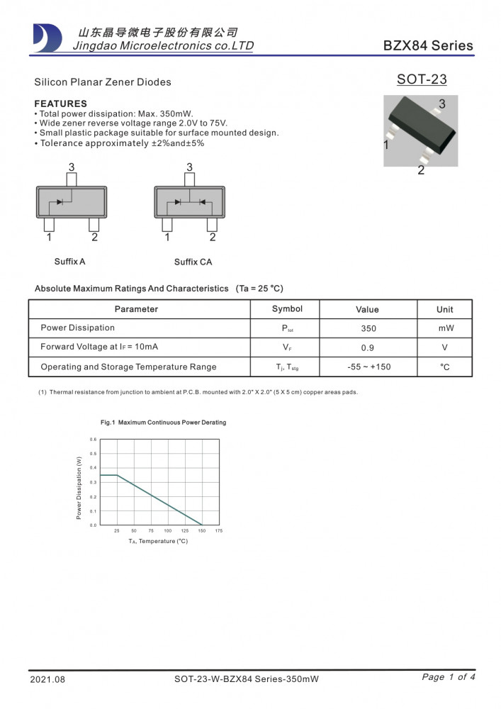 BZX84C2V7A datasheet page 1