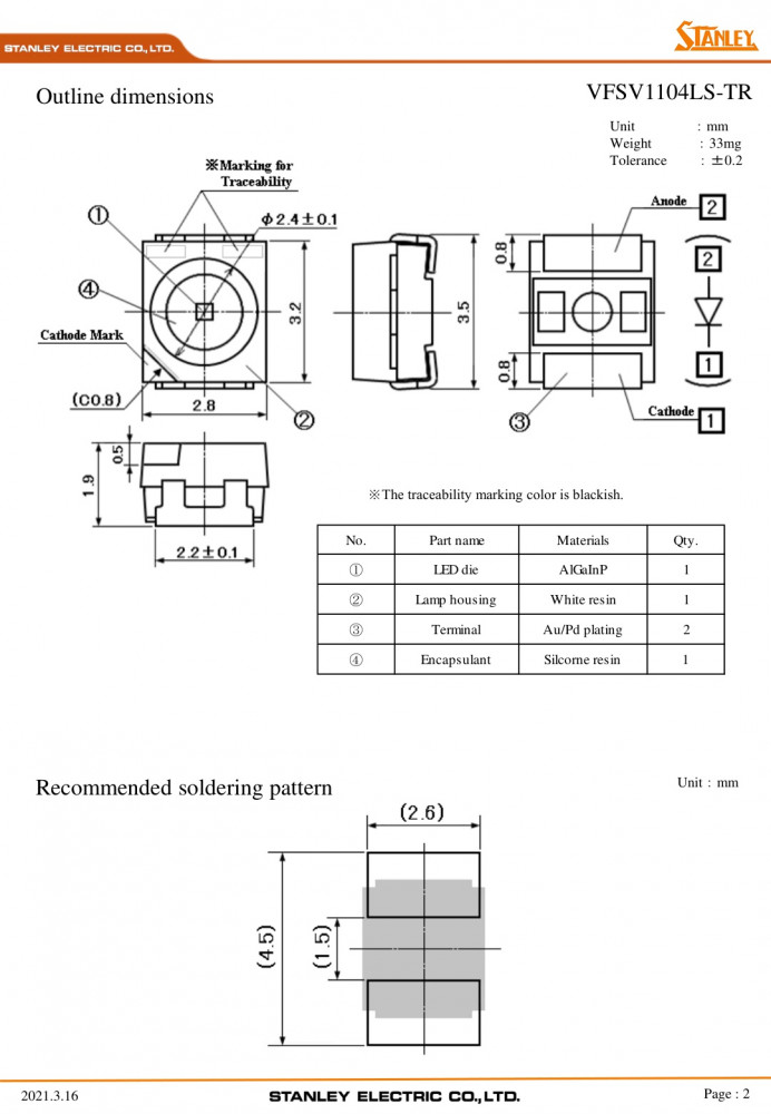 VFSV1104LS-TR datasheet page 2