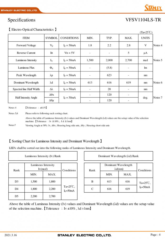 VFSV1104LS-TR datasheet page 4