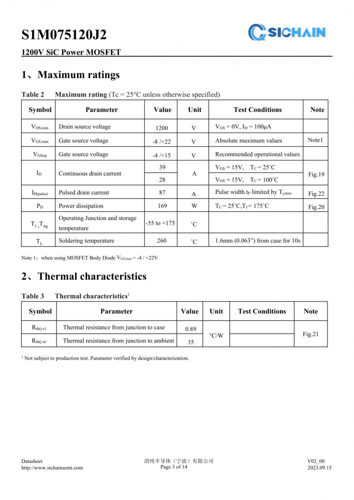 S1M075120J2 datasheet page 3