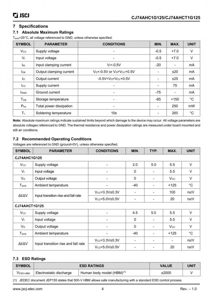 CJ74AHCT1G125M5N datasheet page 4