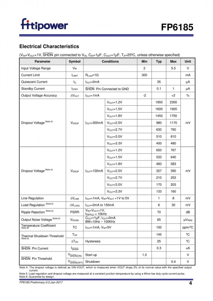 FP6185 datasheet page 4