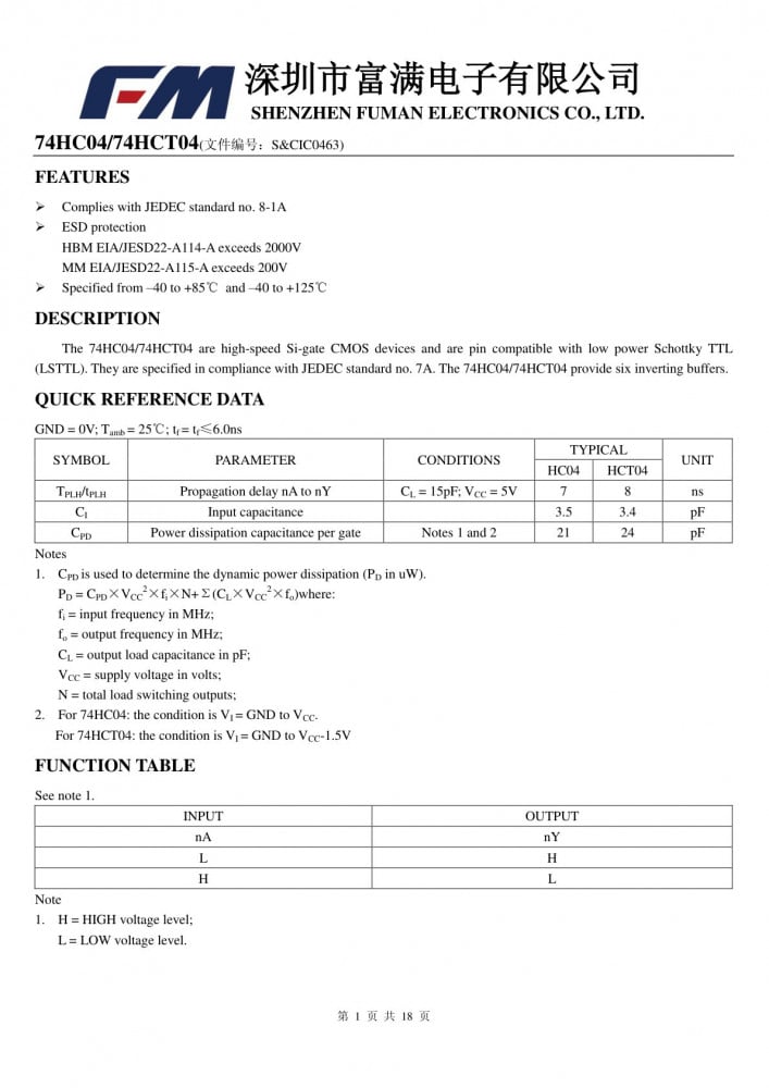 74HC04D datasheet page 1