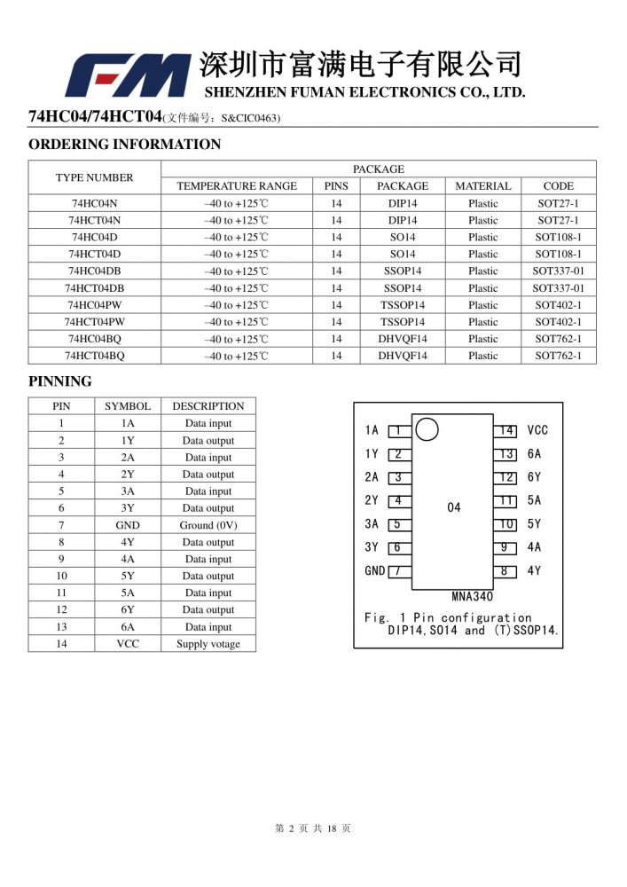 74HC04D datasheet page 2