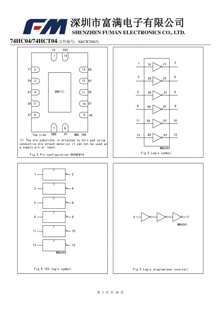 74HC04D datasheet page 3