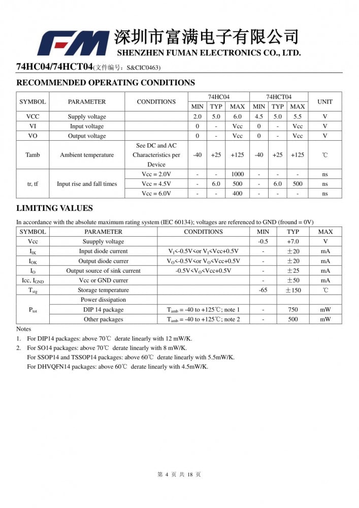 74HC04D datasheet page 4