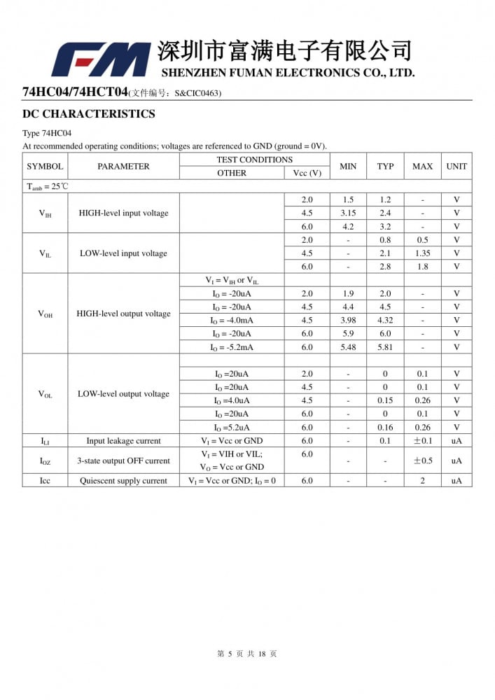 74HC04D datasheet page 5