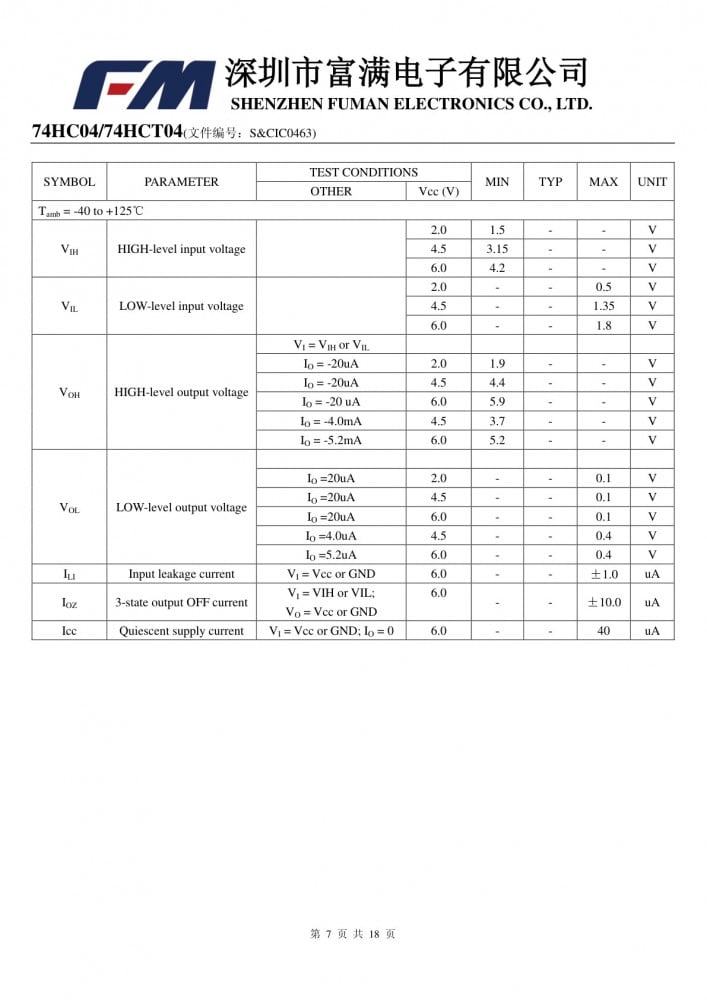 74HC04D datasheet page 7