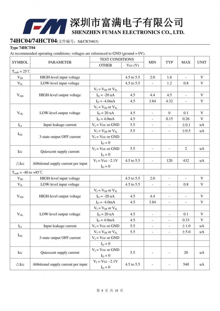 74HC04D datasheet page 8