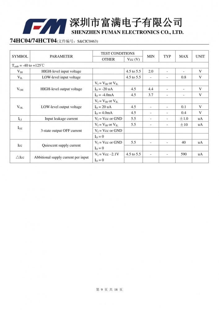 74HC04D datasheet page 9