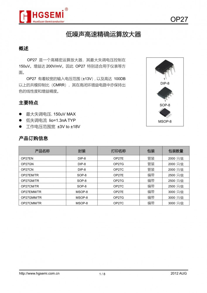 OP27 datasheet page 1