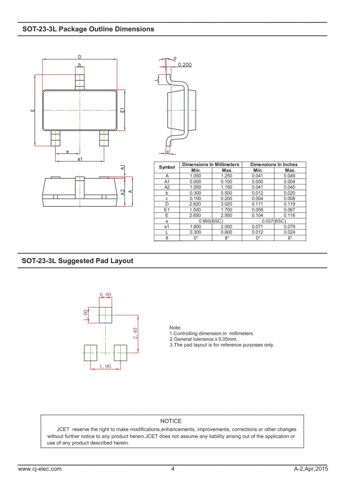 CJK3401 datasheet page 4