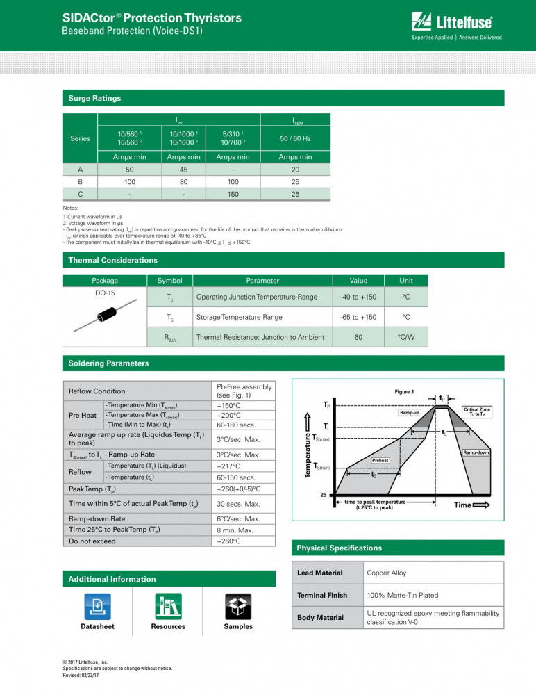 P1100GBLRP datasheet page 2