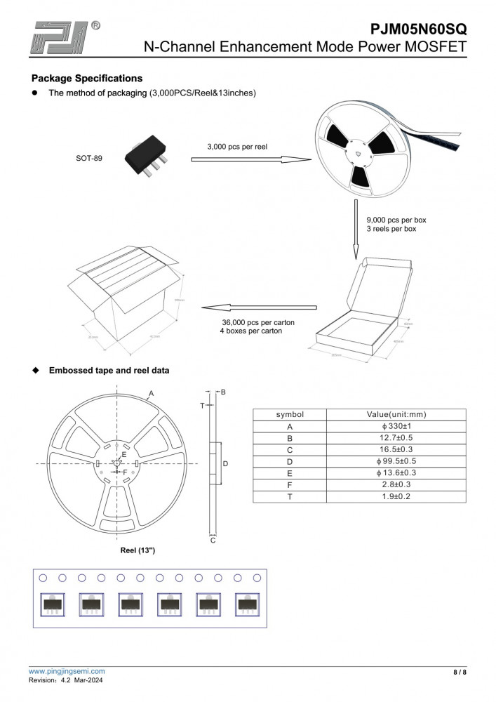 PJM05N60SQ datasheet page 8