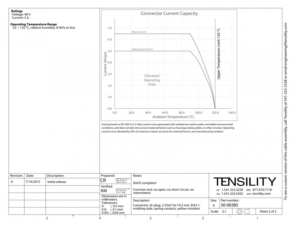 Tensility International 50-00385 product drawing, sheet 2
