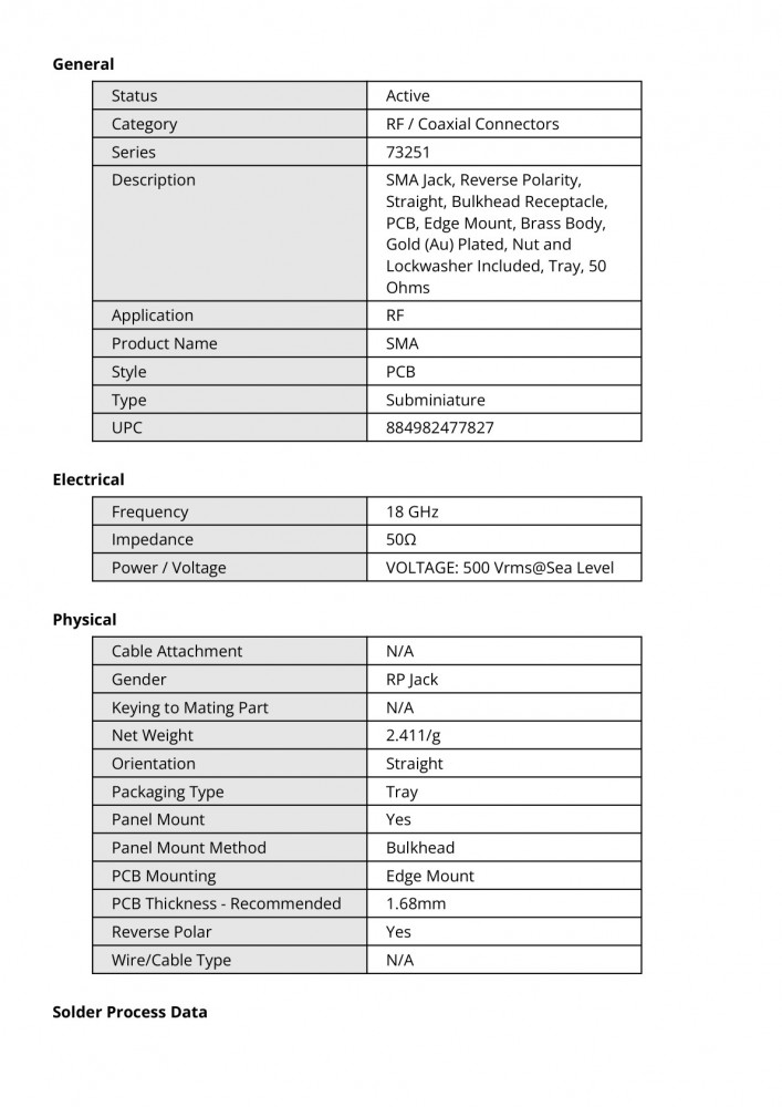 MOLEX 732513151 product document image 2