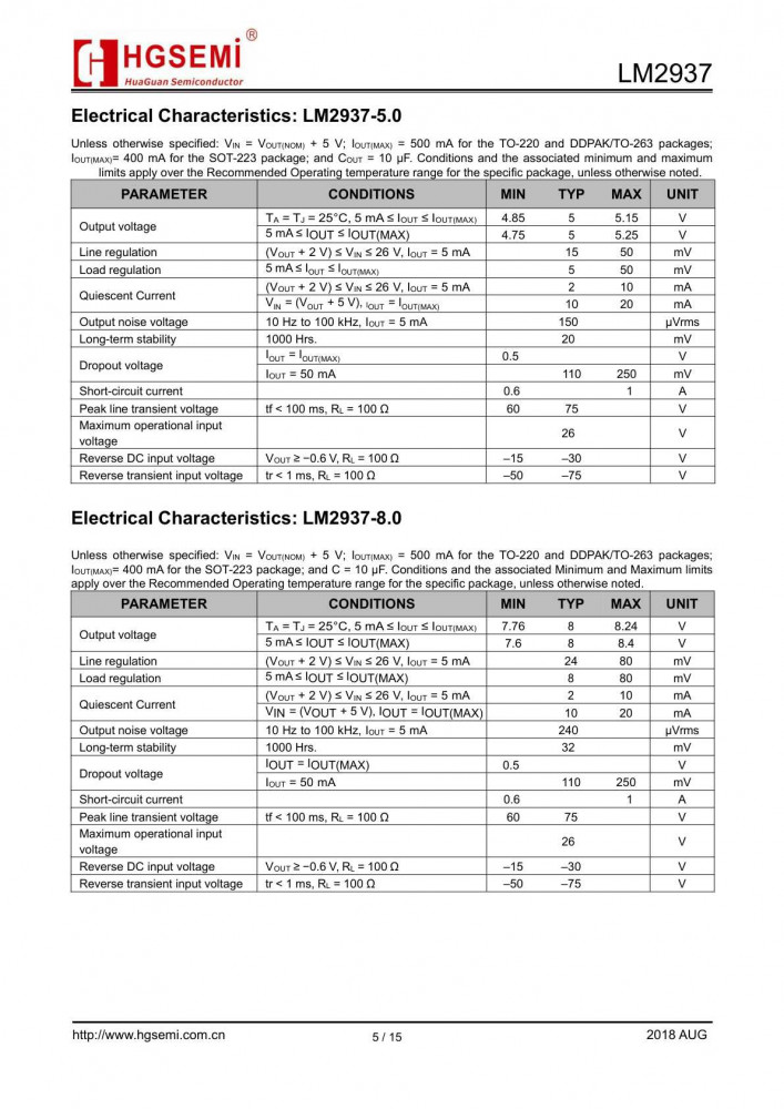 LM2937 datasheet page 5