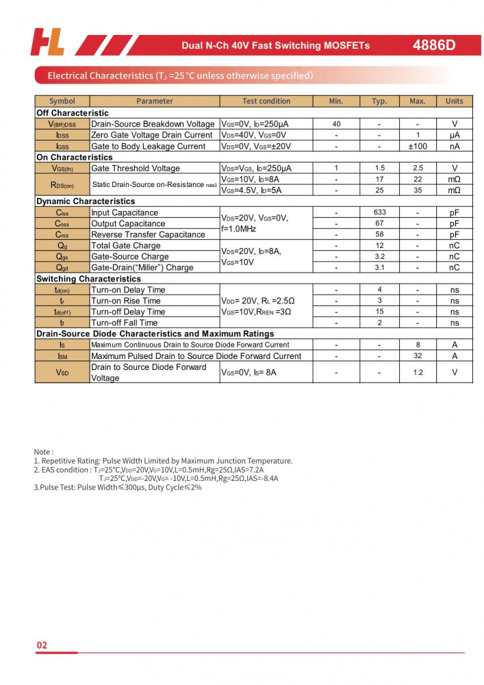 HL 4886D datasheet page 2