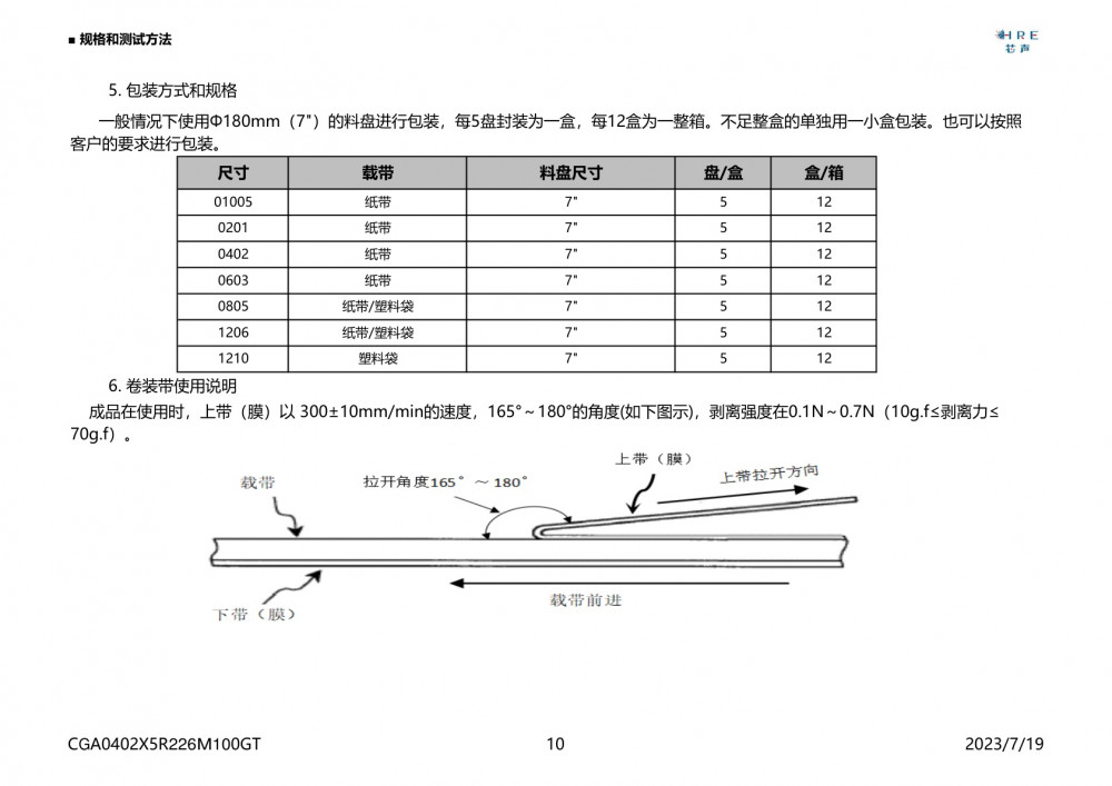 HRE datasheet page 10