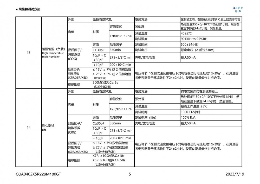 HRE datasheet page 5