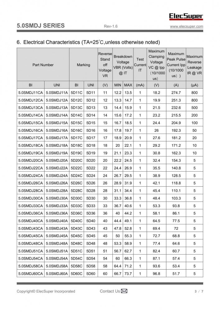 ElecSuper 5.0SMDJ58CA datasheet page 3