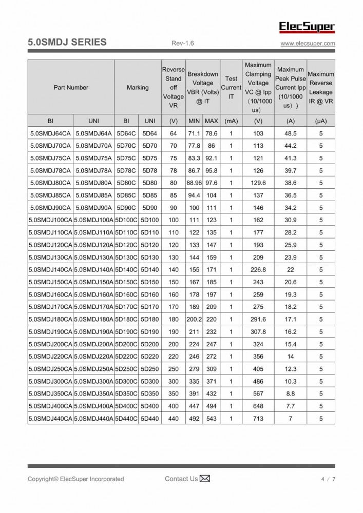 ElecSuper 5.0SMDJ58CA datasheet page 4