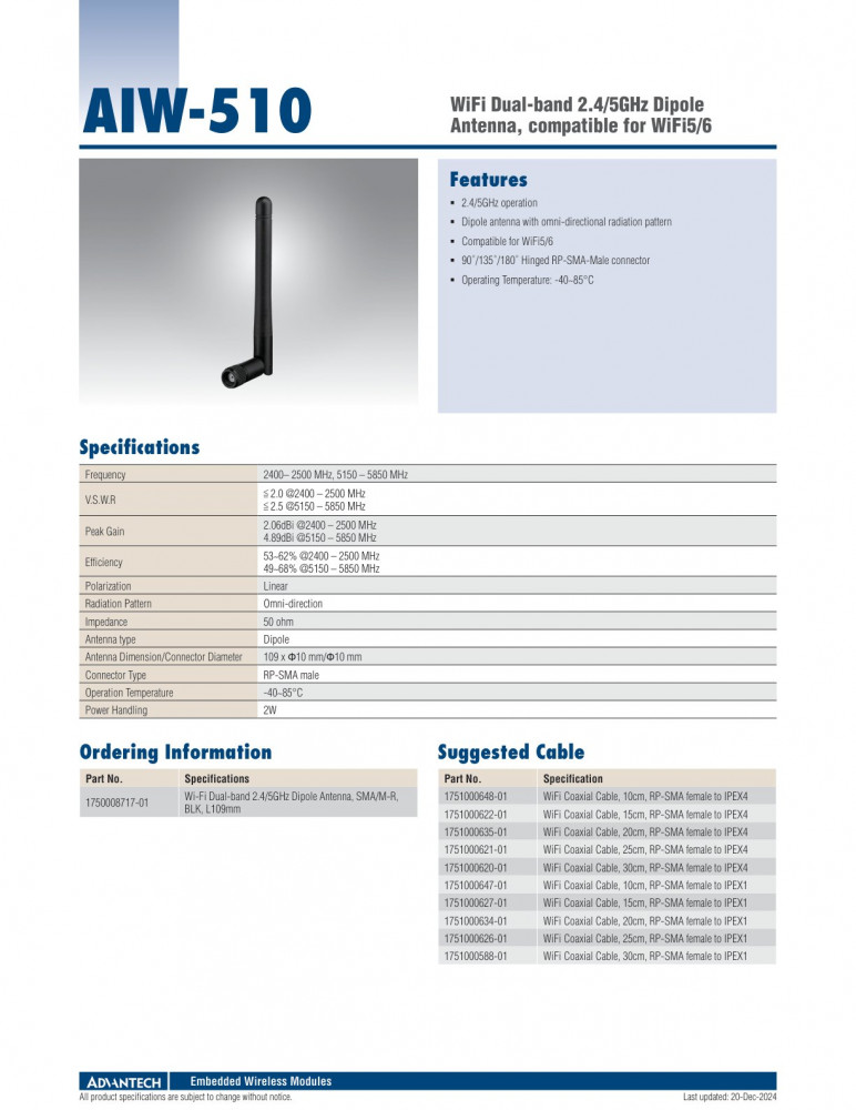 AIW-510 product documentation page