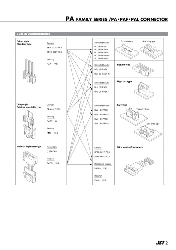 JST PA family datasheet page 2