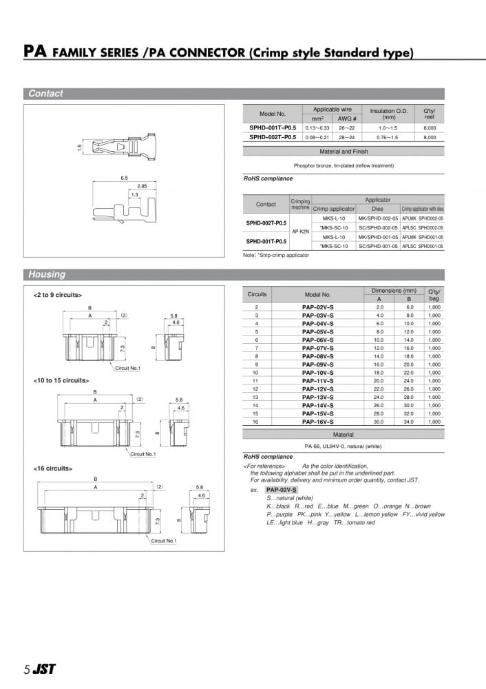 JST PA family datasheet page 5