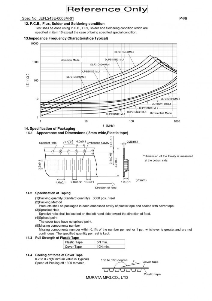 DLP31DN321ML4L specification page 4