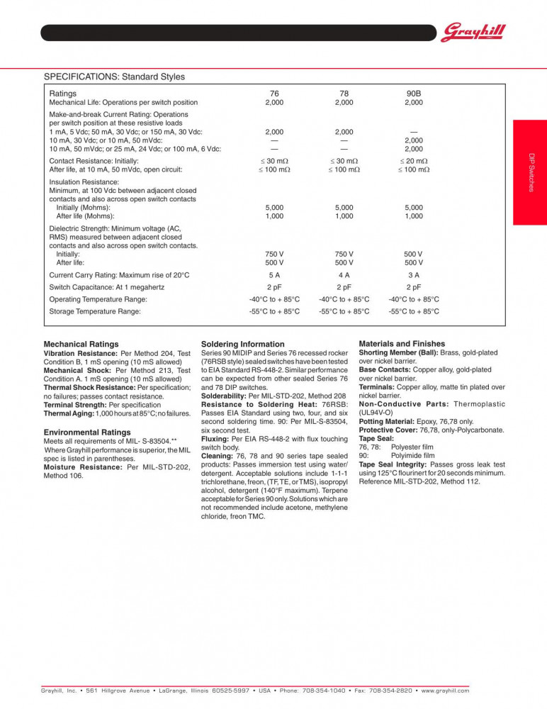 Grayhill Series 76 technical document page 2