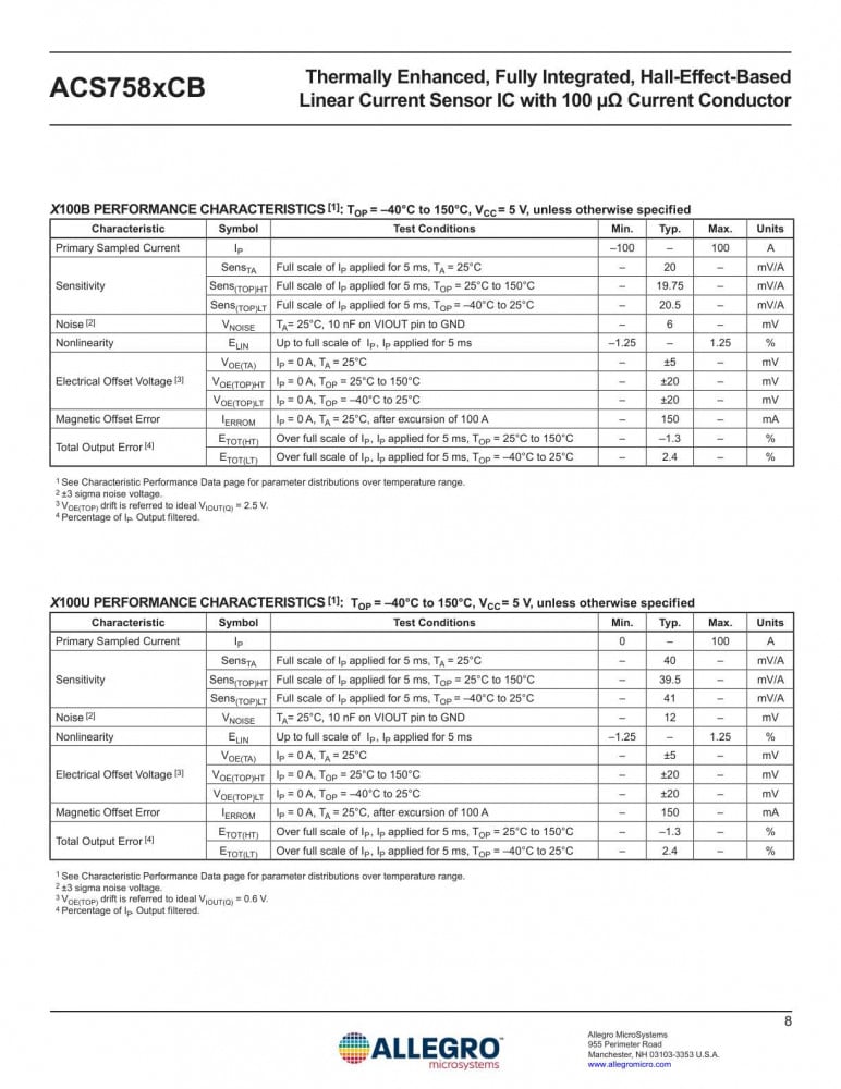 ACS758 datasheet page 9