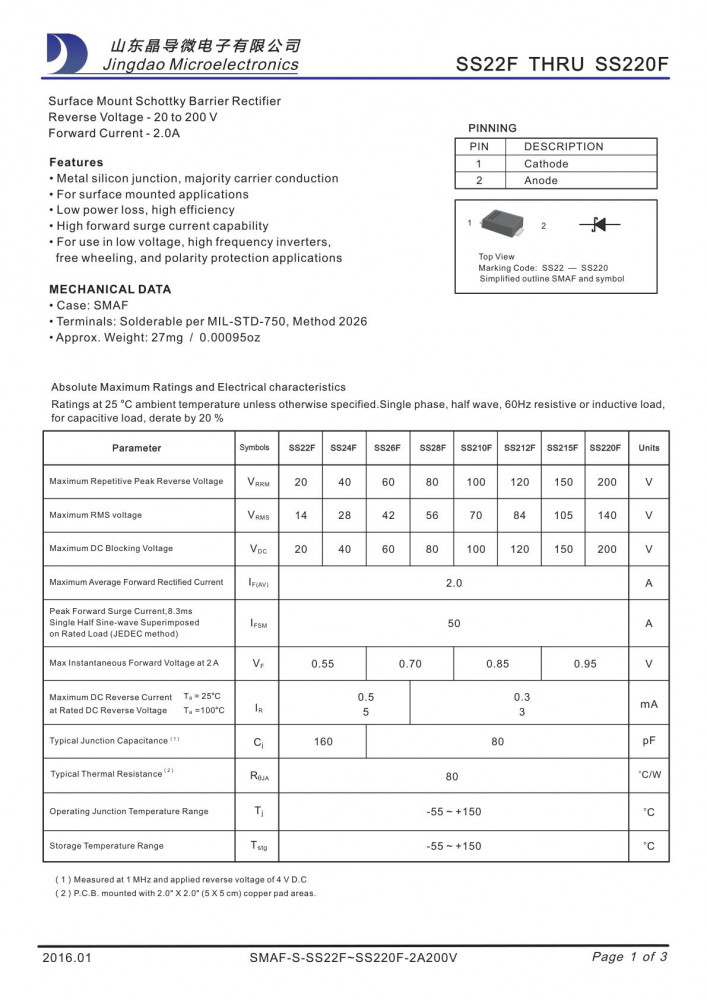 SS28F datasheet page 1