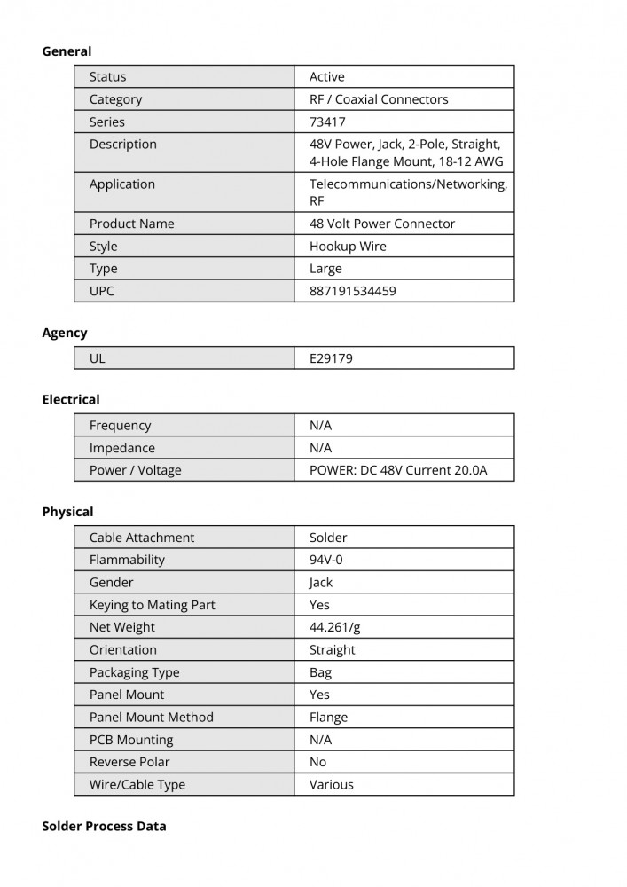 Molex 734158120 technical document page 2