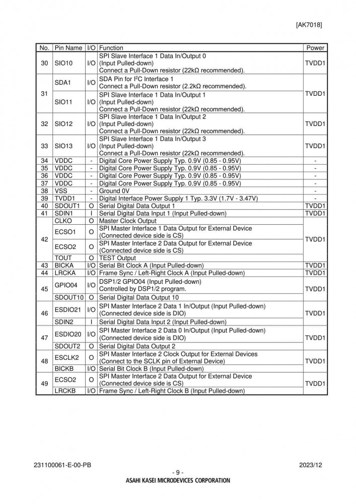 AK7018 document image 9