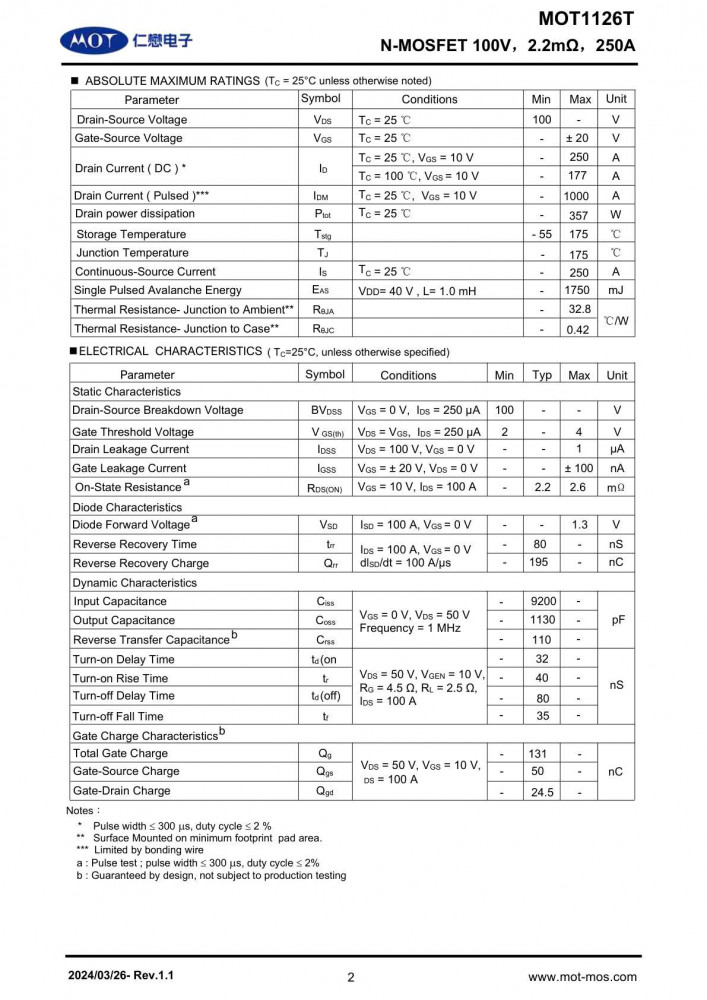 MOT1126T datasheet page 2