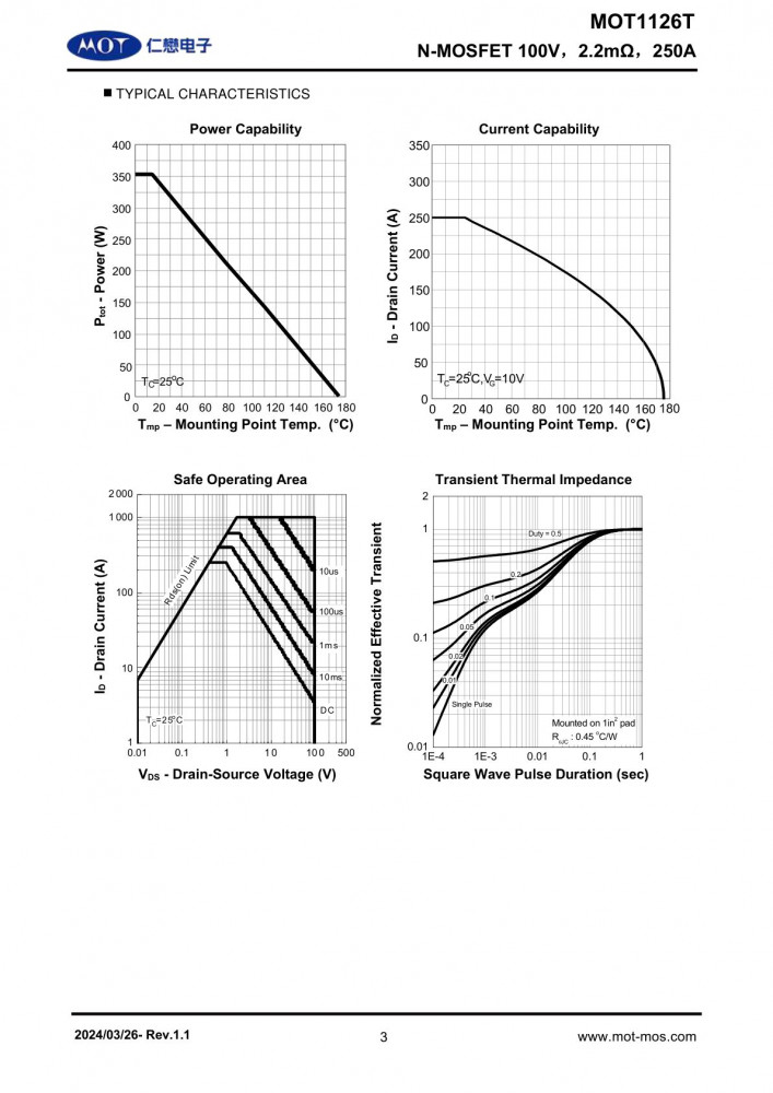 MOT1126T datasheet page 3