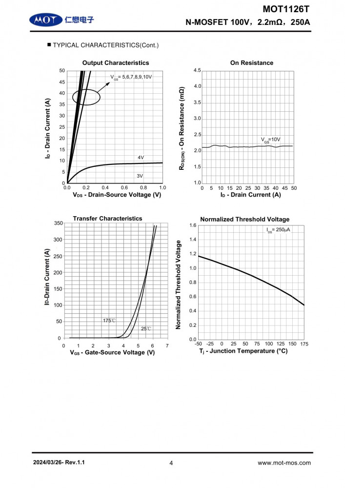 MOT1126T datasheet page 4