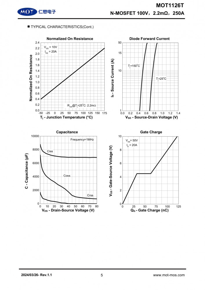 MOT1126T datasheet page 5