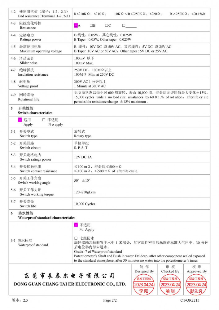 CTR R08749NS specification page 3